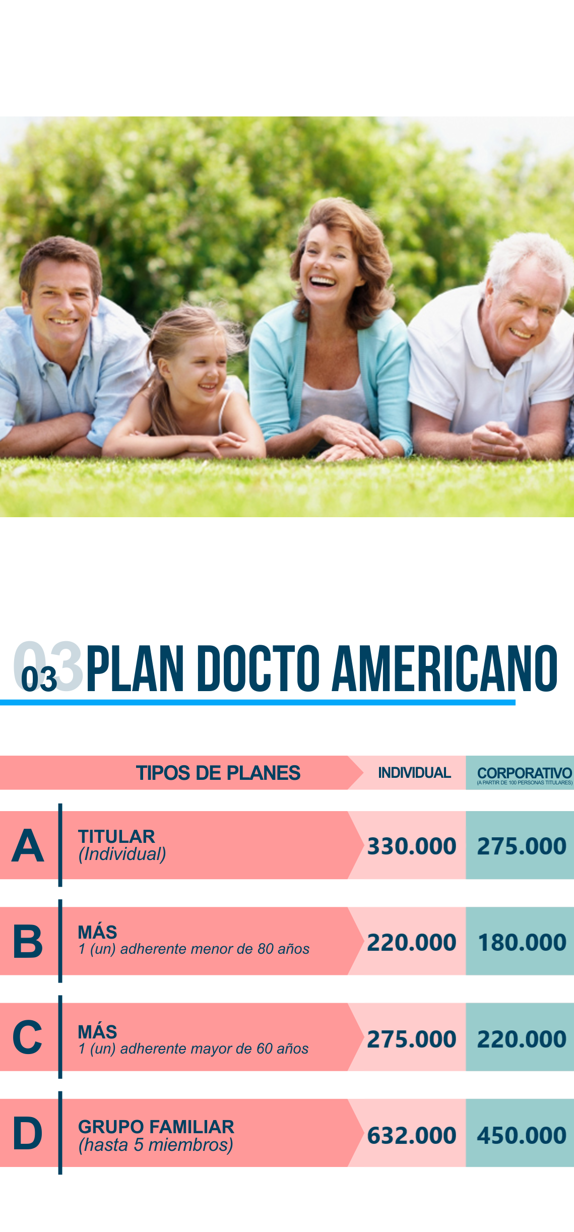 DOCTO SALUD-Medicina Prepaga – Docto Salud